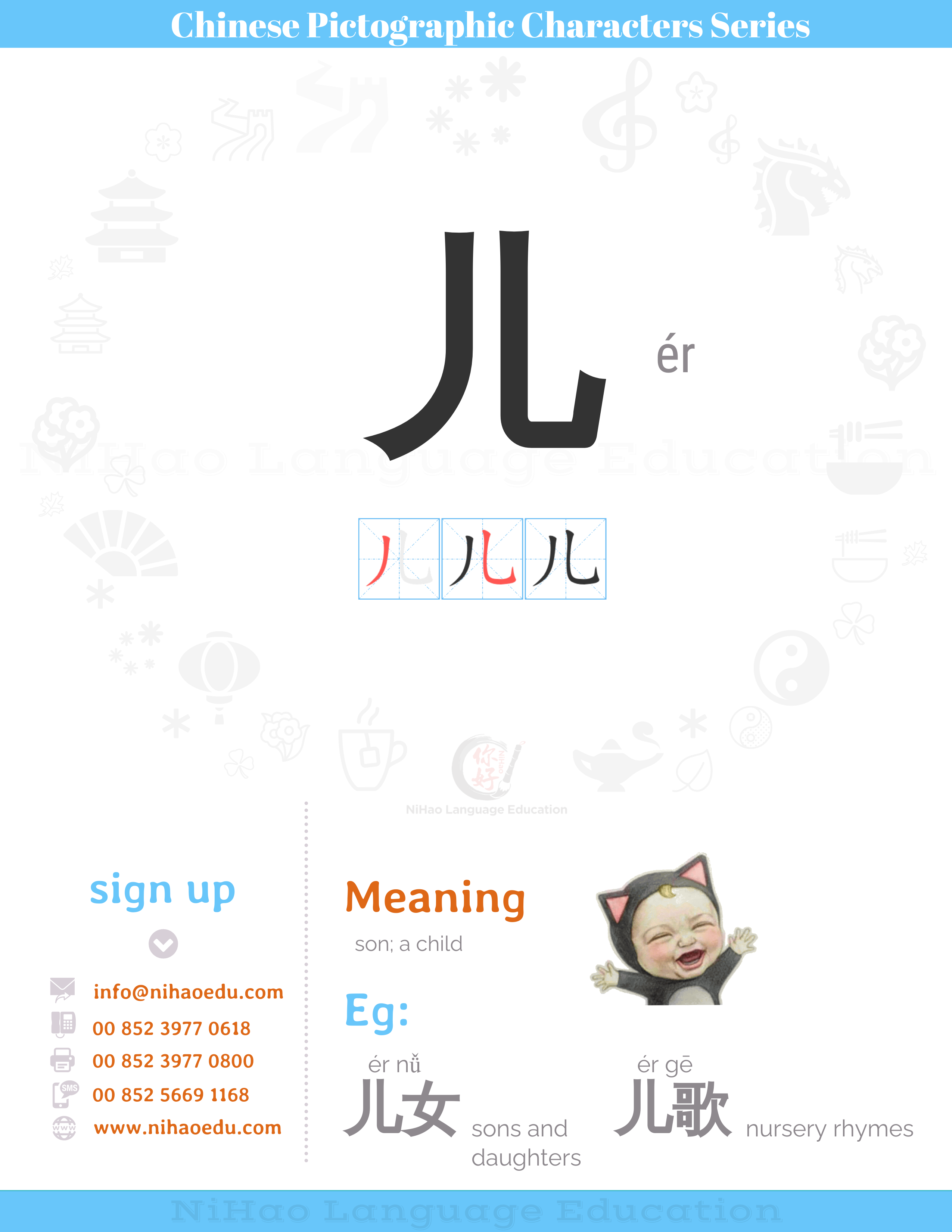 Chinese Radicals Series儿 | NIHAO LANGUAGE EDUCATION