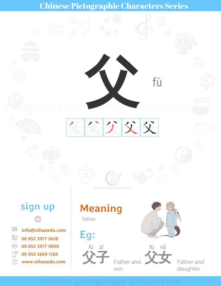 Chinese Radicals Series父fù | NIHAO LANGUAGE EDUCATION