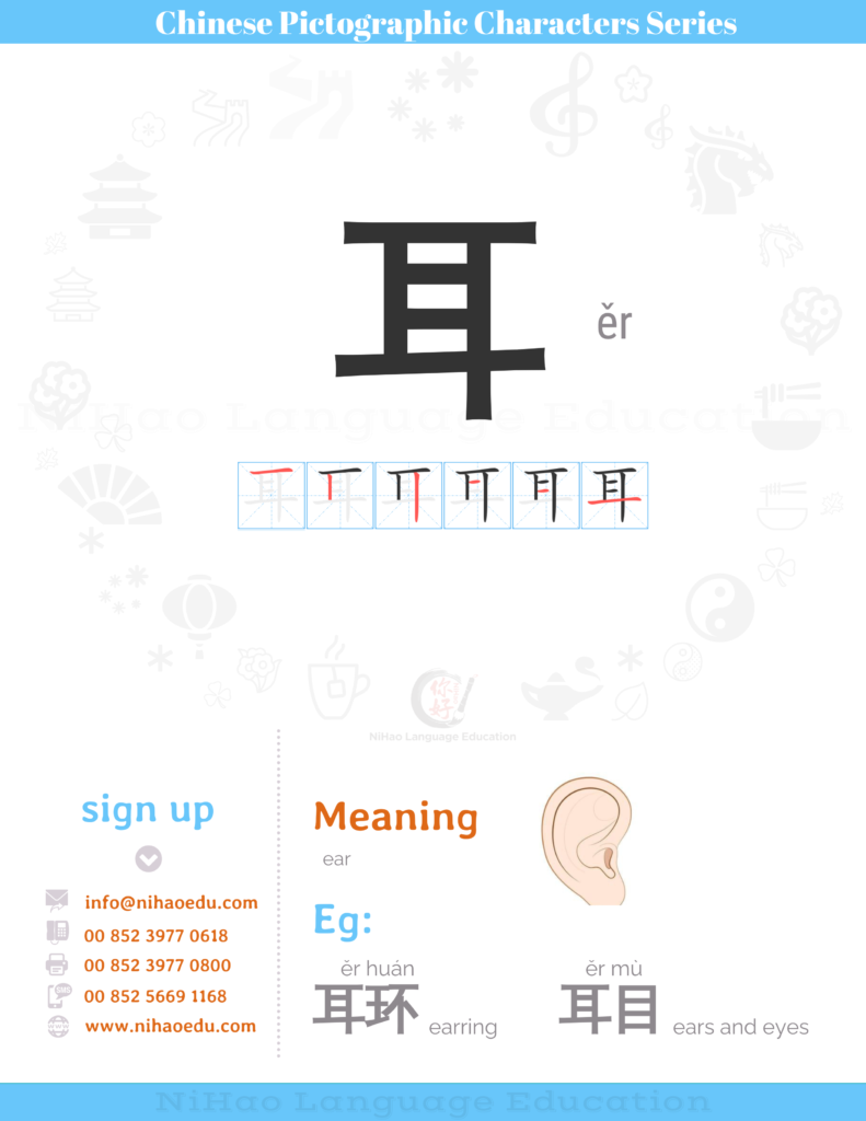 Chinese Radicals Series耳ěr | NIHAO LANGUAGE EDUCATION